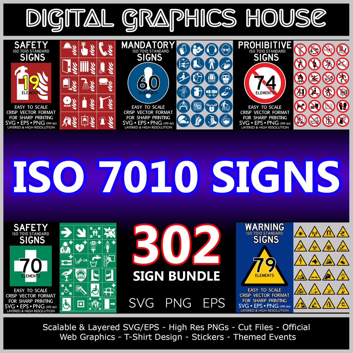 ISO 7010 Sign, ISO Sign Bundle, Vector ISO 7010 Sign, Safety Sign ...