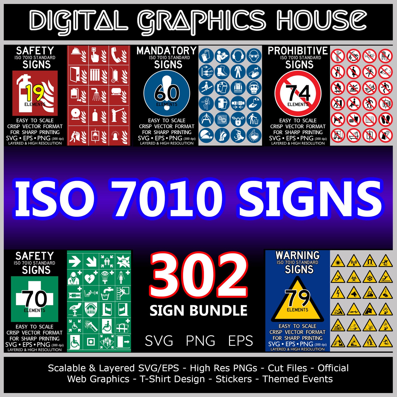 ISO 7010 Sign Bundle, Safety Clipart (svg, Png, Eps) (digital Download ...