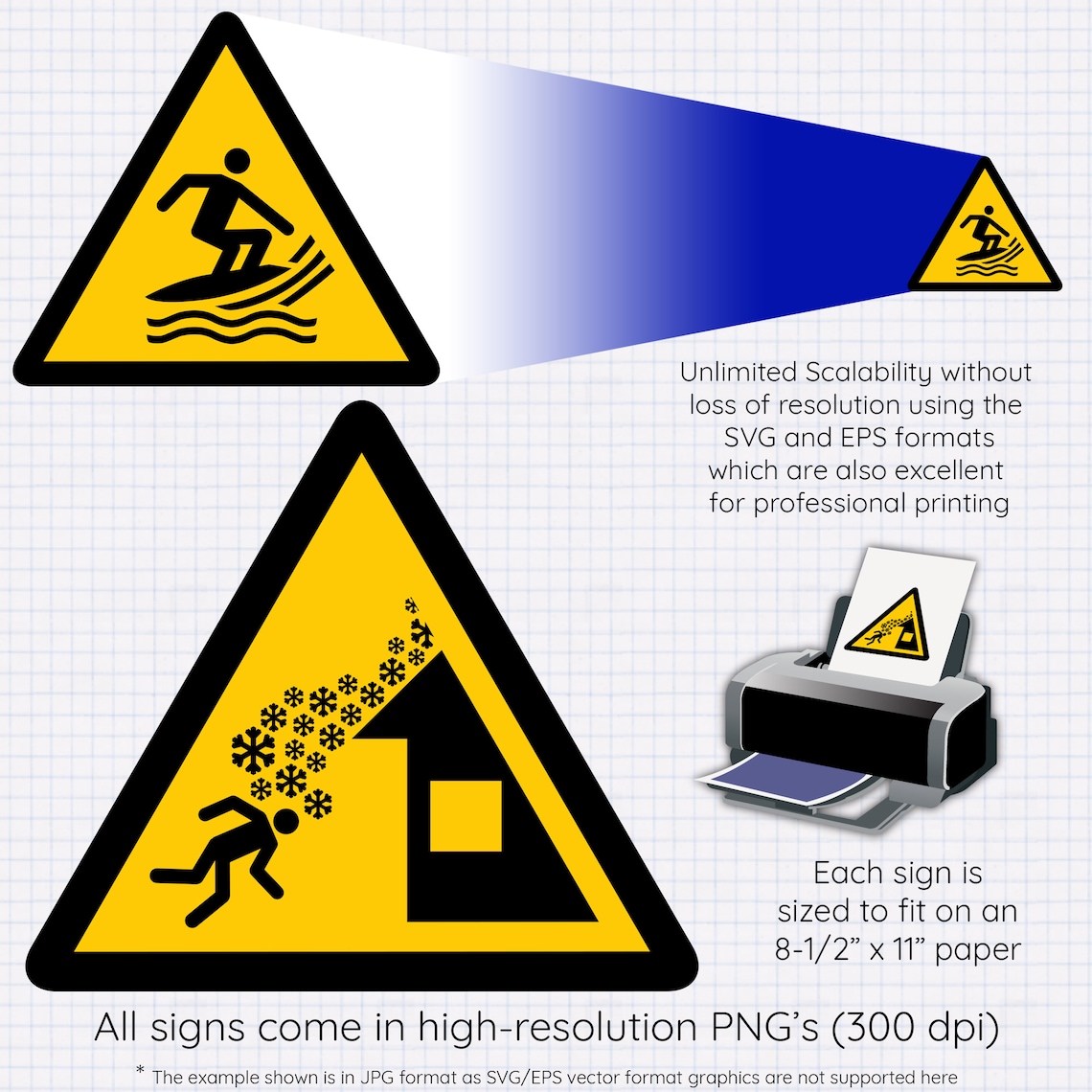 ISO 7010 Signs, ISO Warning Signs, Vector ISO 7010 Sign, Alert Sign Png ...