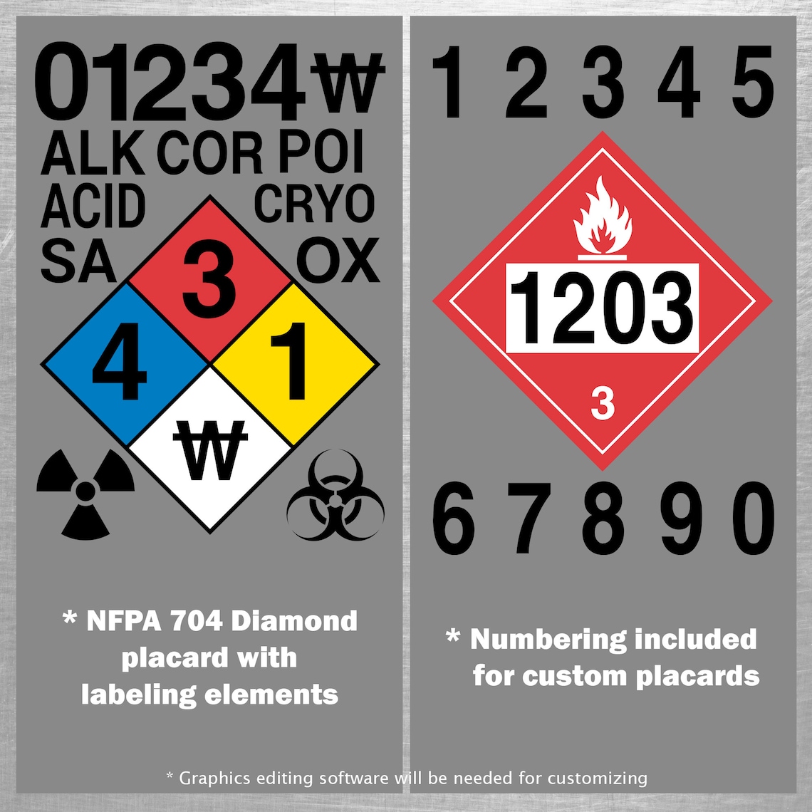 64 Hazard Placards: Warning Sign SVG PNG EPS Bundle (digital Download ...