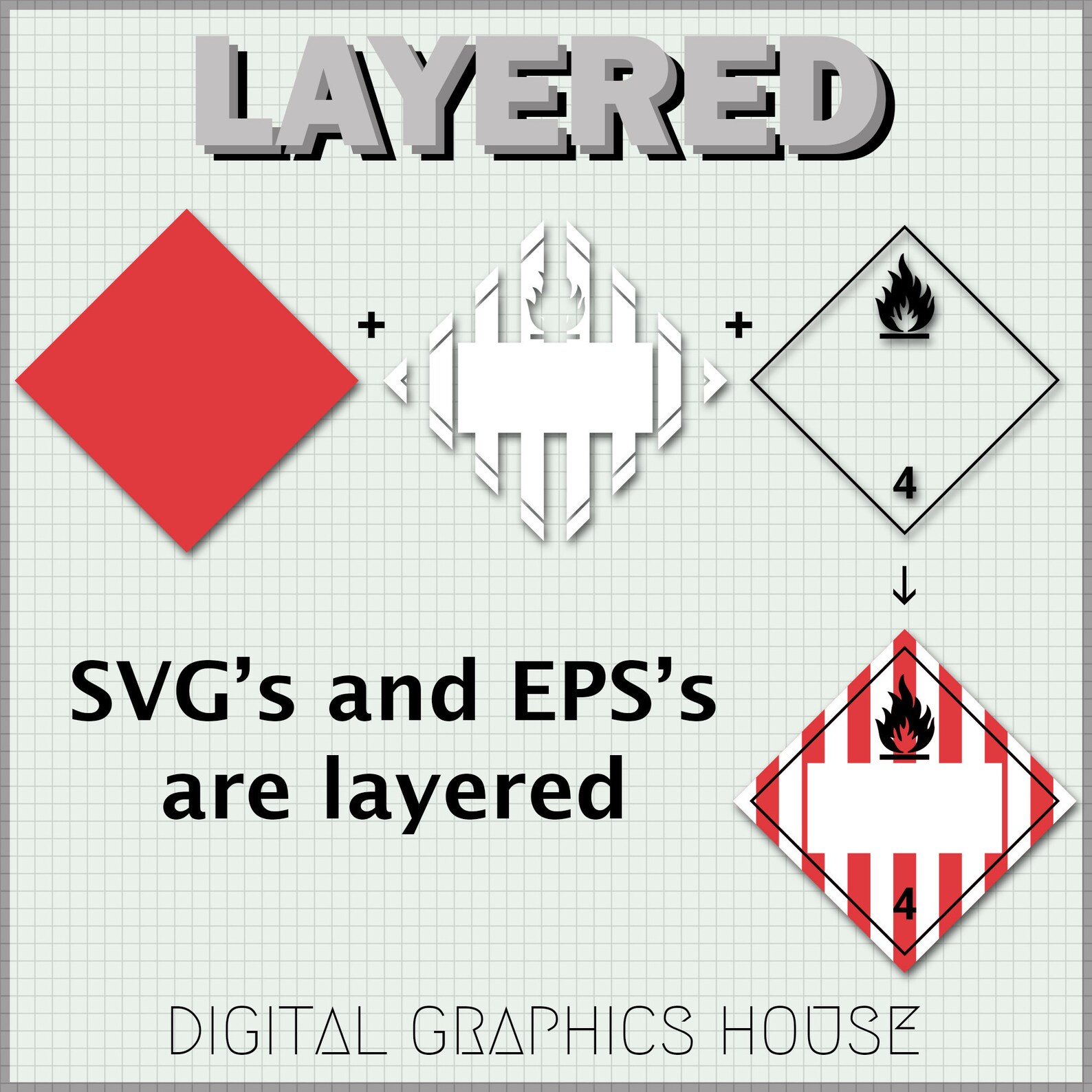 64 Hazard Placards: Warning Sign SVG PNG EPS Bundle (digital Download ...