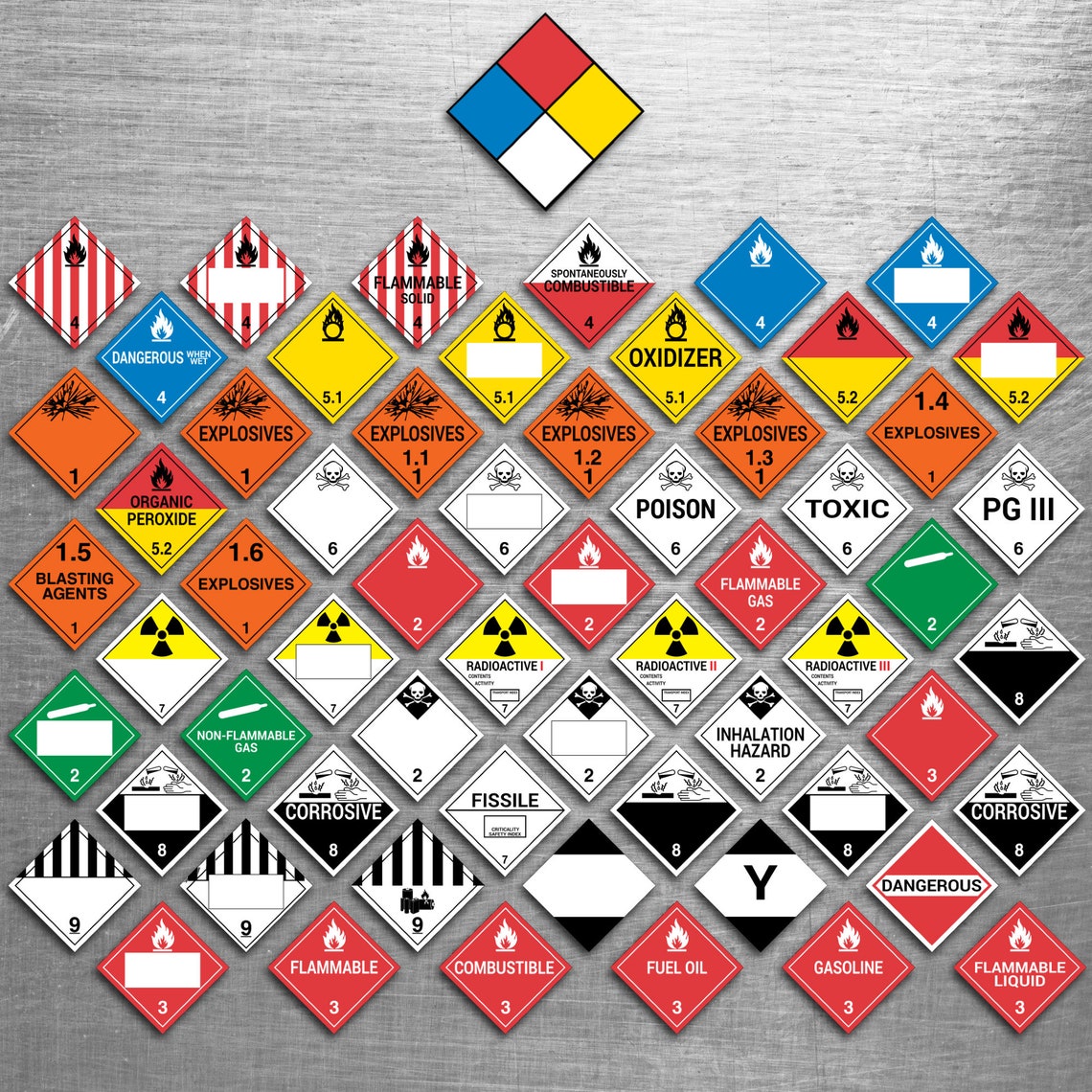 64 Hazard Placards: Warning Sign SVG PNG EPS Bundle (digital Download ...