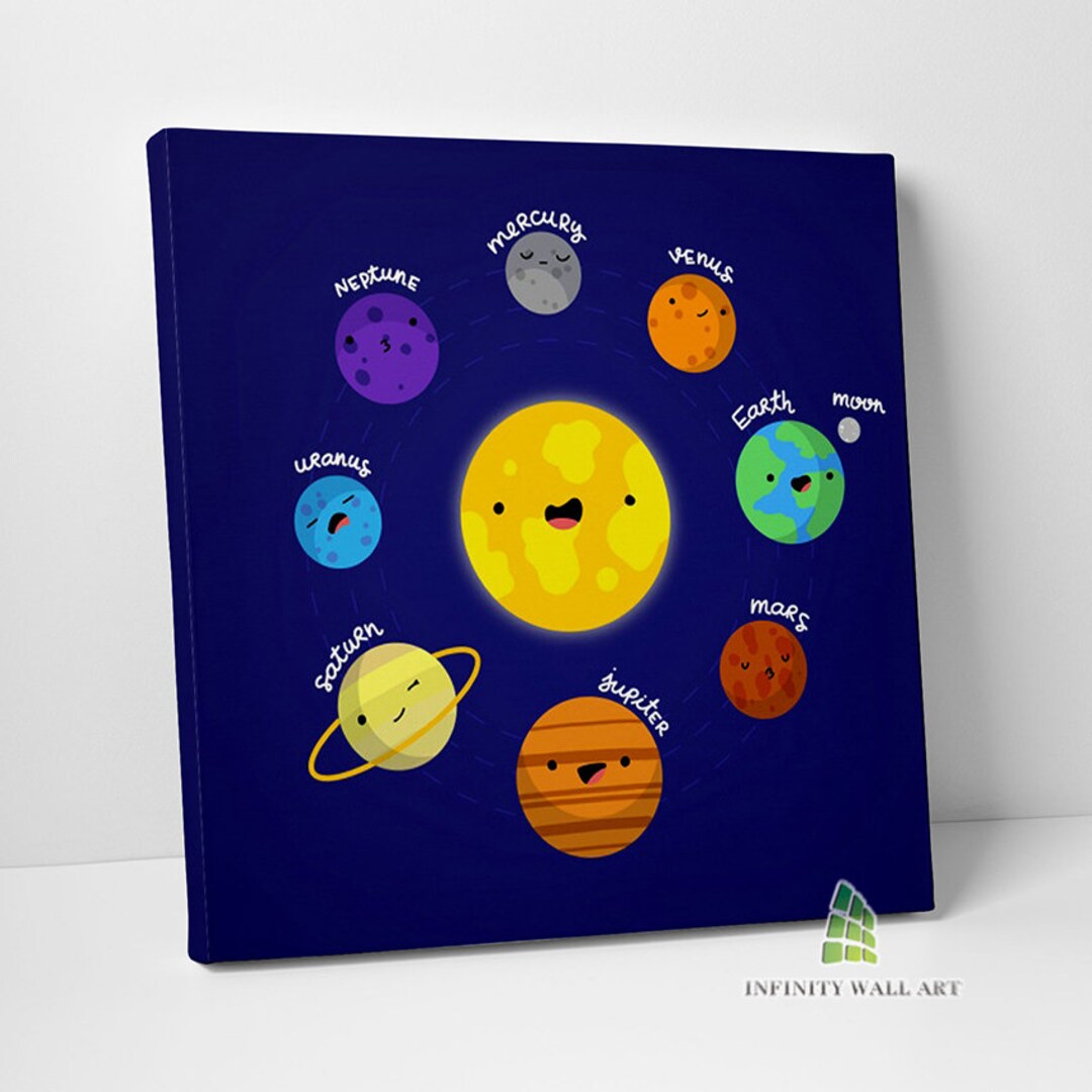 Solar System Planets Canvas Art Wall Art Children Kids Nursery Framed ...