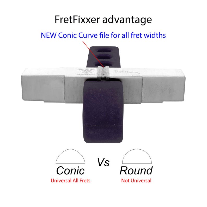 Fret File: Spot Level and Crown a Buzzy Fret at the Same Time ...