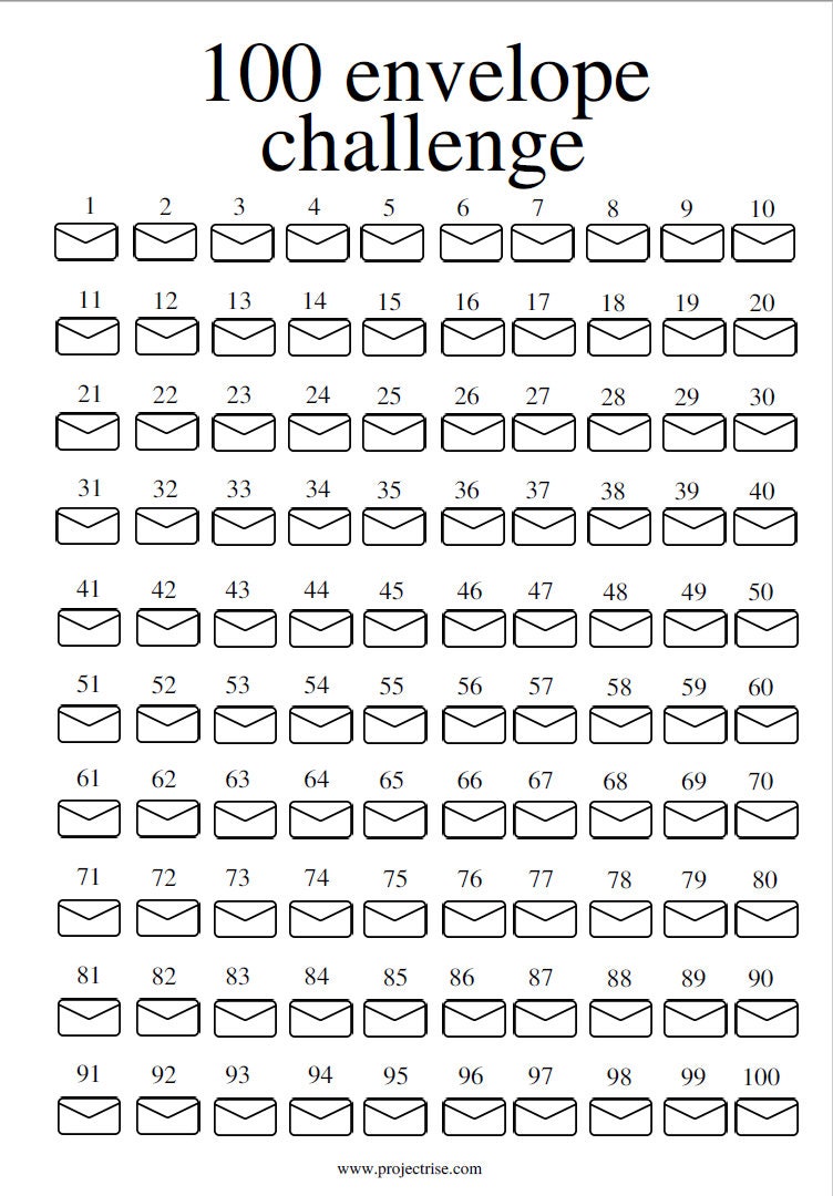 Savings Challenge Templates - Etsy