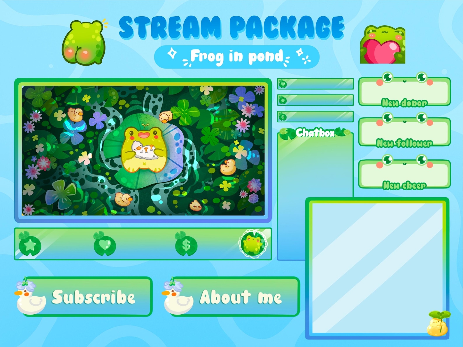 Animated Frog Stream Overlay Package: Twitch, Youtube, Vtuber - Etsy