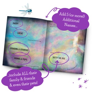 Father's Day Gift - Personalised ‘cuddle’ Book for 2 - a Beautiful ...