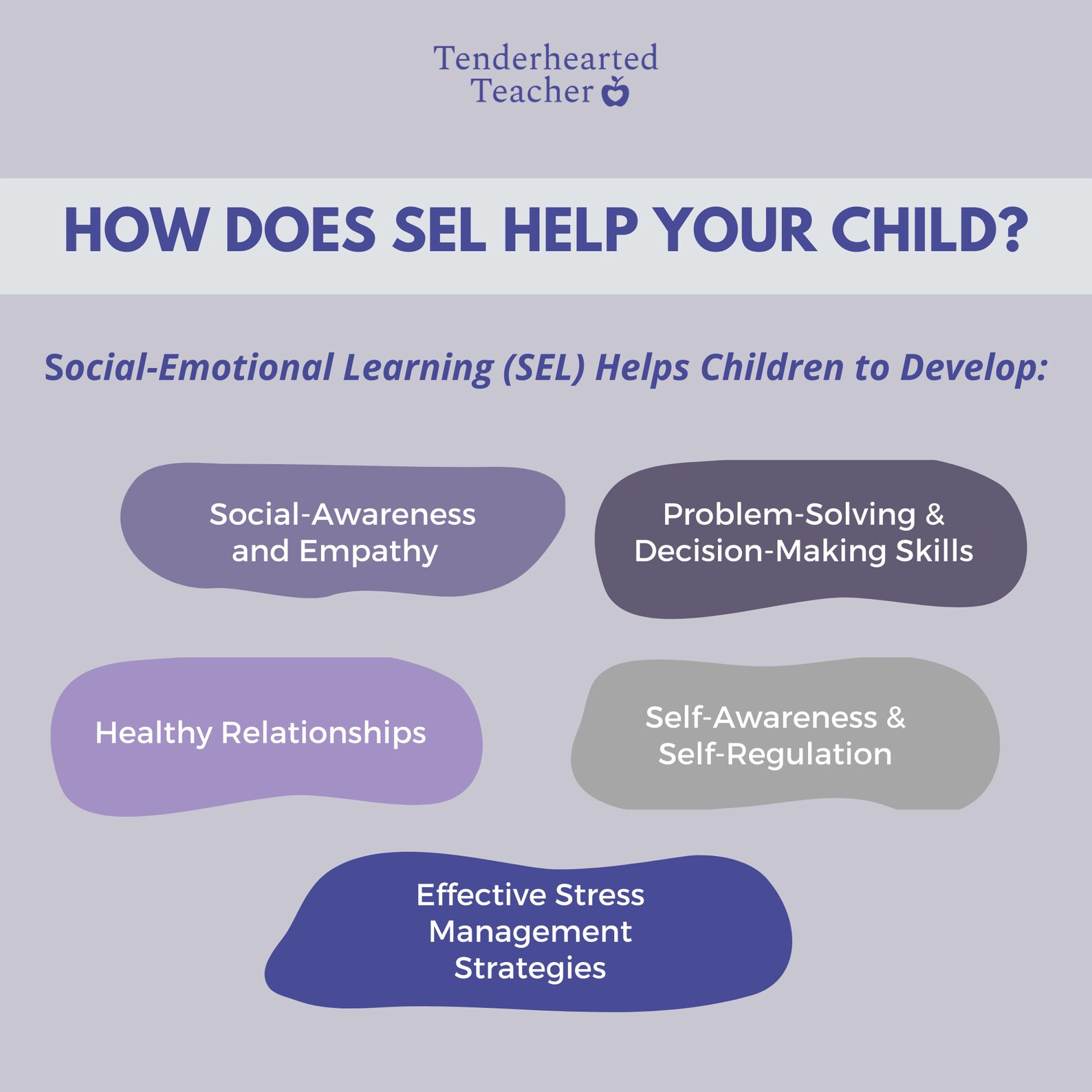 Emotions Flashcards for Kids, Preschoolers, Toddlers | Social Emotional ...