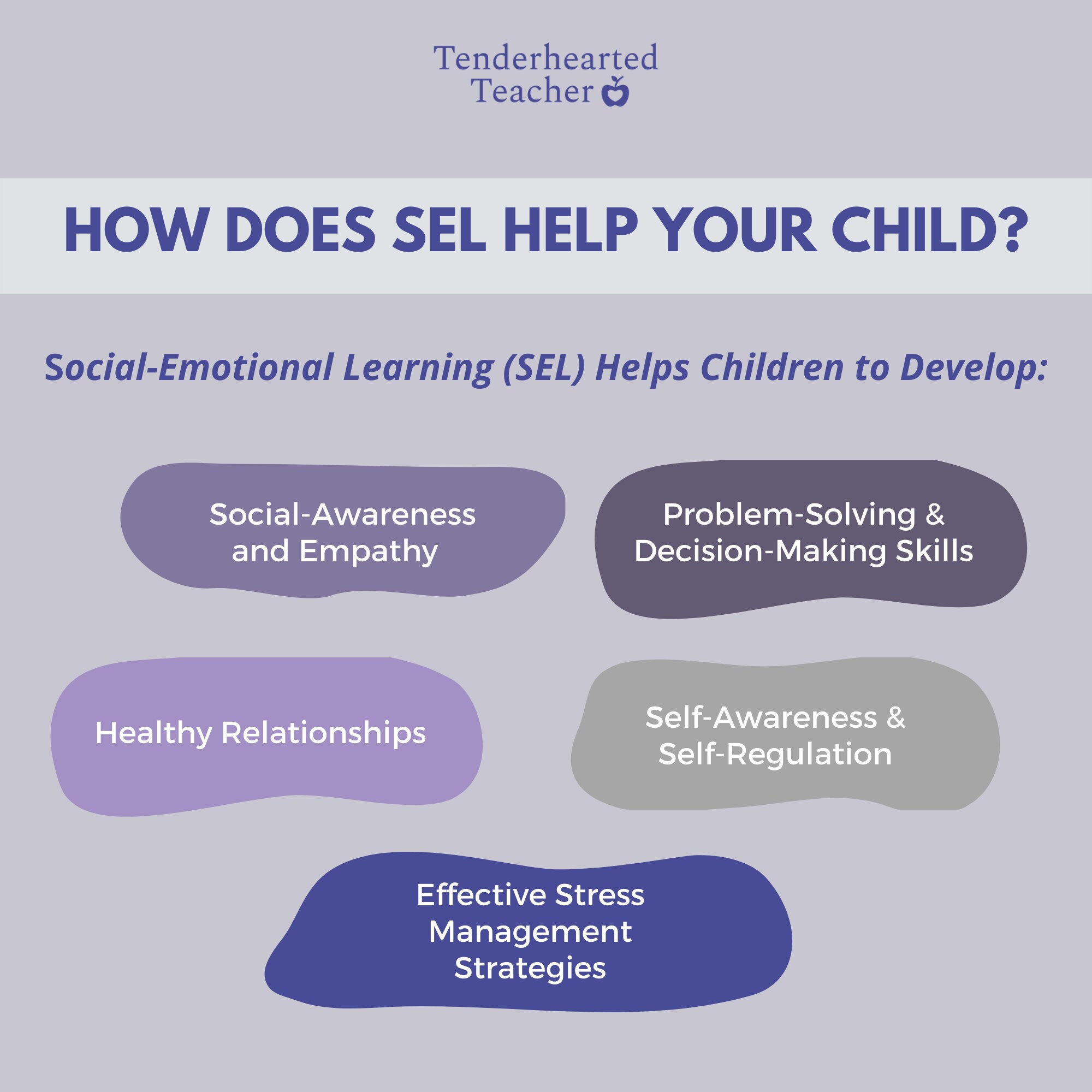 Emotions Flashcards for Kids, Preschoolers, Toddlers | Social Emotional ...