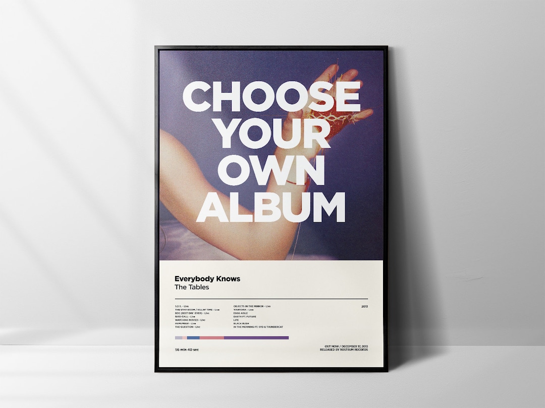 Choose Your Own Album / Custom Album Tracklist Poster / Minimal / Wall ...