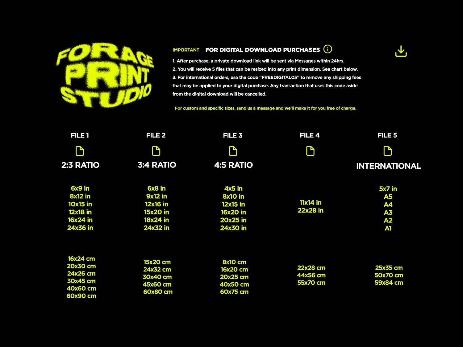 Custom Album Art Tracklist Poster / Choose Your Own Album ...