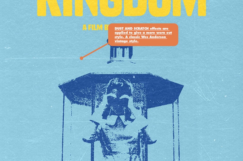 SET OF 6 / Wes Anderson Vintage Style Film Posters / Gallery - Etsy