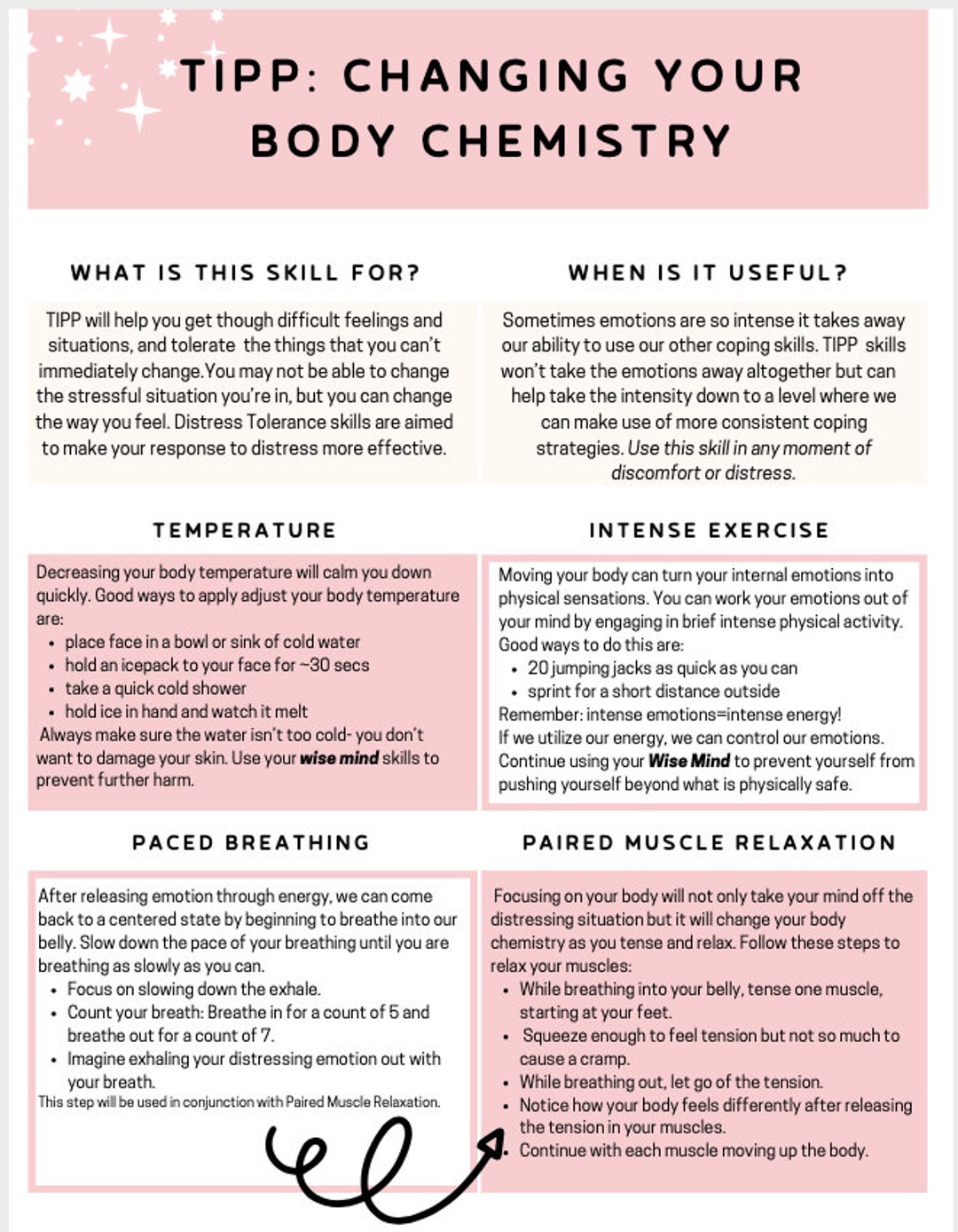 TIPP DBT Skill for Distress Tolerance- PDF - Etsy