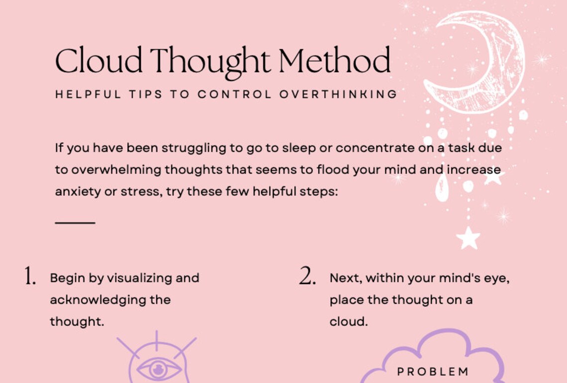 CBT Cloud Method for Overthinking PDF - Etsy