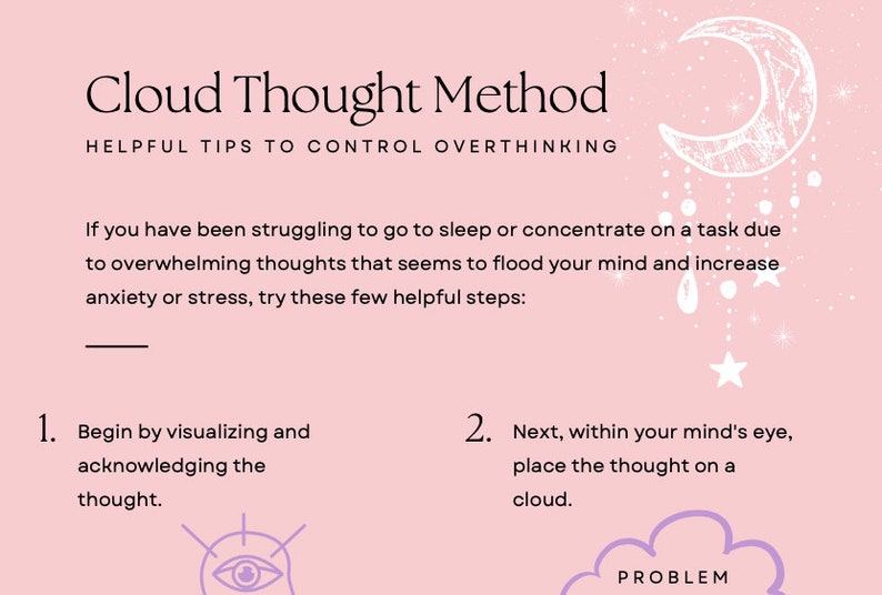 CBT Cloud Method for Overthinking PDF - Etsy