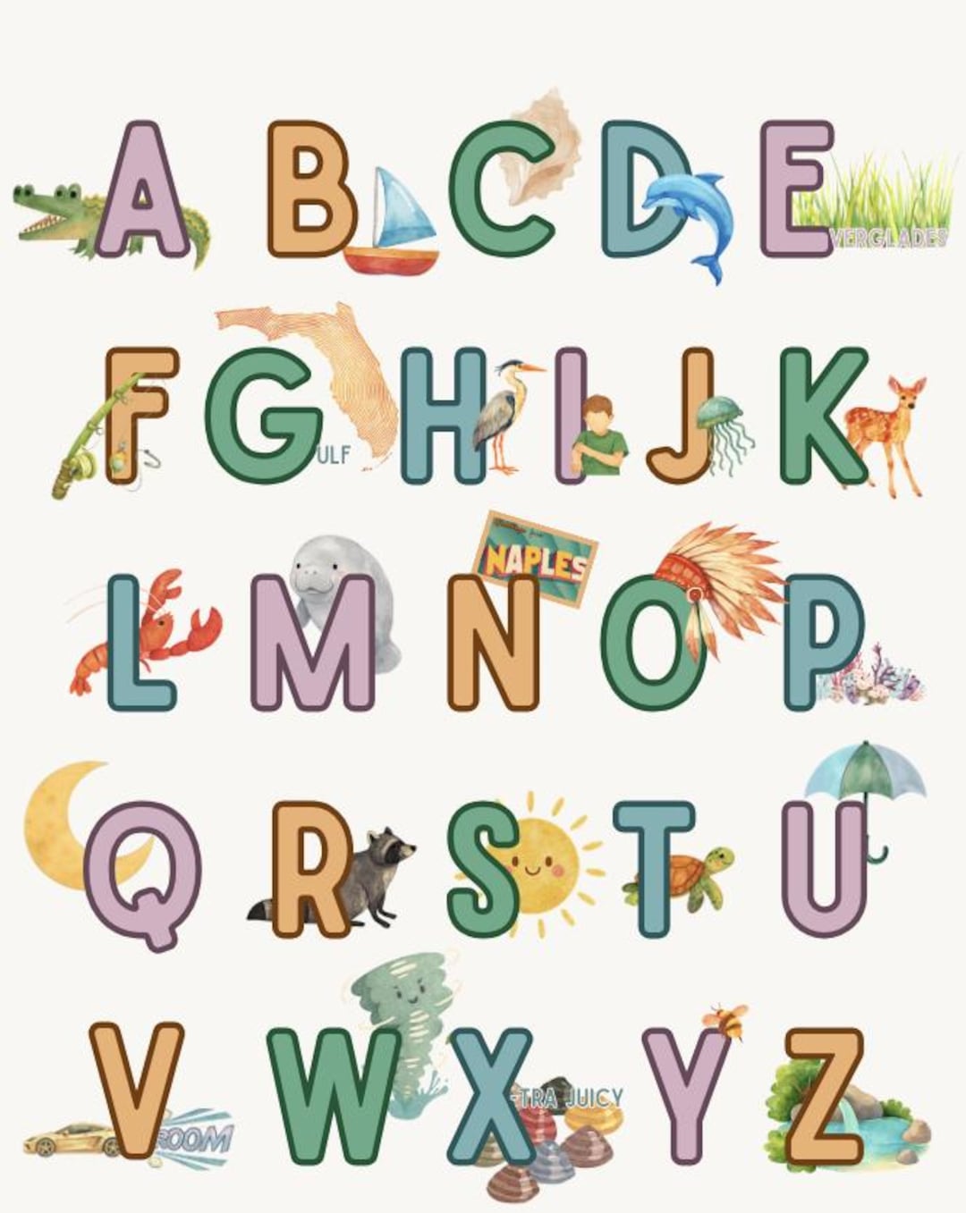 Florida Alphabet and Numbers CANVA Template - Etsy