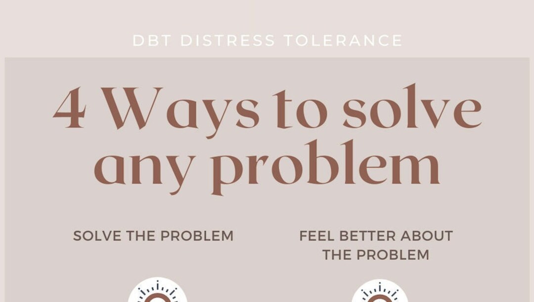 Four Ways to Solve a Problem Infographic - Etsy