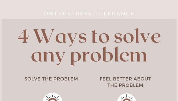Four Ways to Solve a Problem Infographic | Etsy