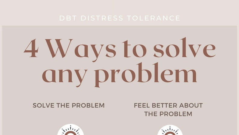 Four Ways to Solve a Problem Infographic - Etsy