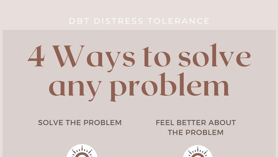 Four Ways to Solve a Problem Infographic - Etsy