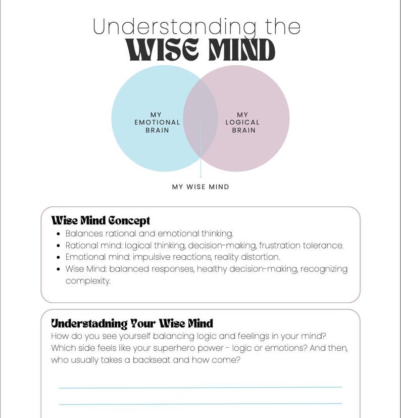 DBT Wise Mind Worksheet TEMPLATE - Etsy