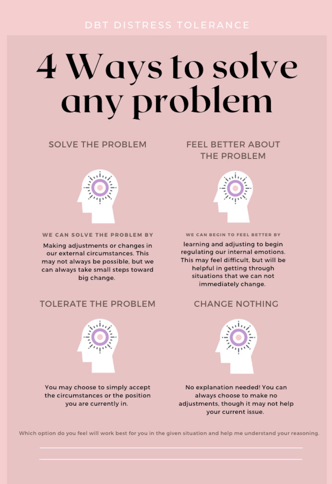 Four Ways to Solve a Problem Infographic Editable TEMPLATE - Etsy