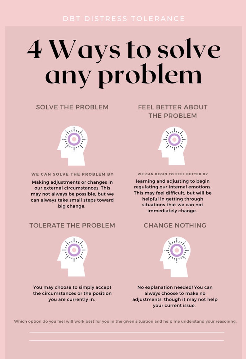 Four Ways to Solve a Problem Infographic Editable TEMPLATE - Etsy