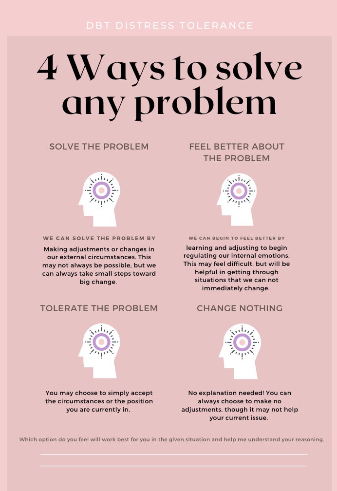 Four Ways to Solve a Problem Infographic Editable TEMPLATE - Etsy