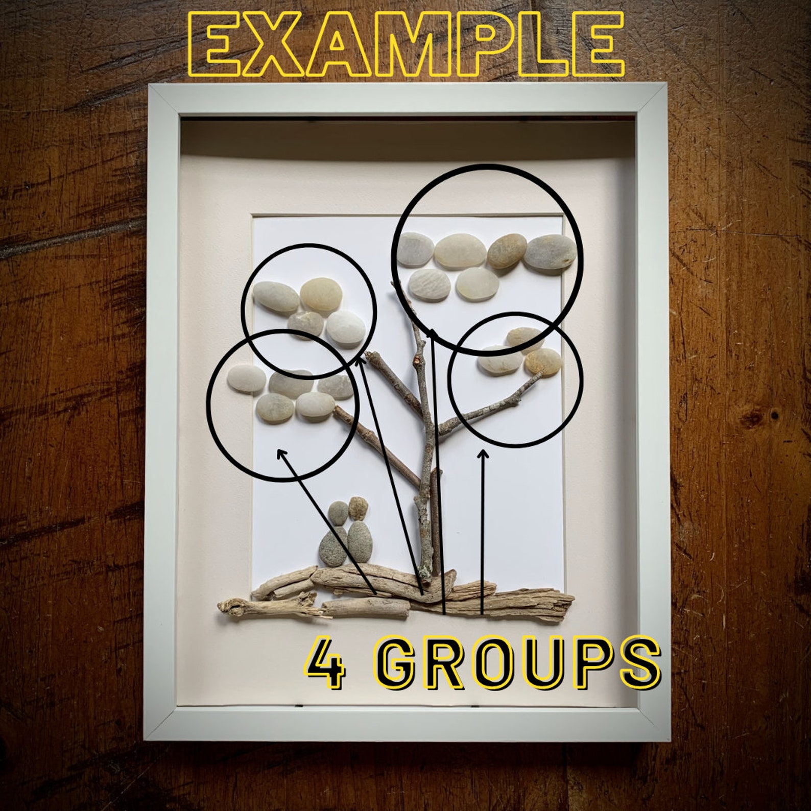 Custom Pebble Art Family Tree | Unique Stone Portrait - Etsy
