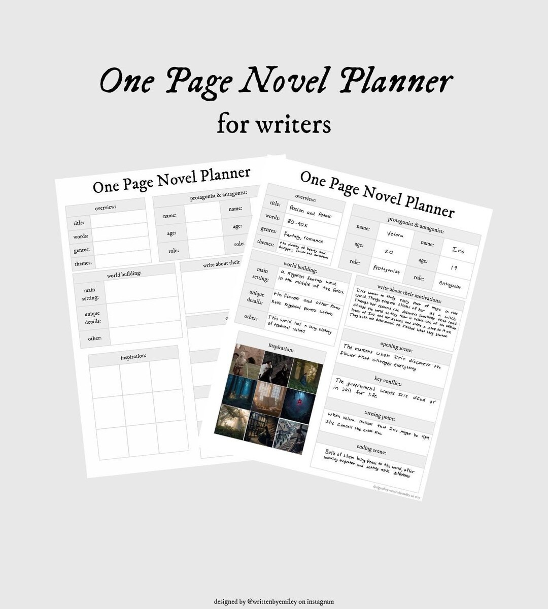 One Page Novel Planner Template | Template for Writers | Plan Your Book ...