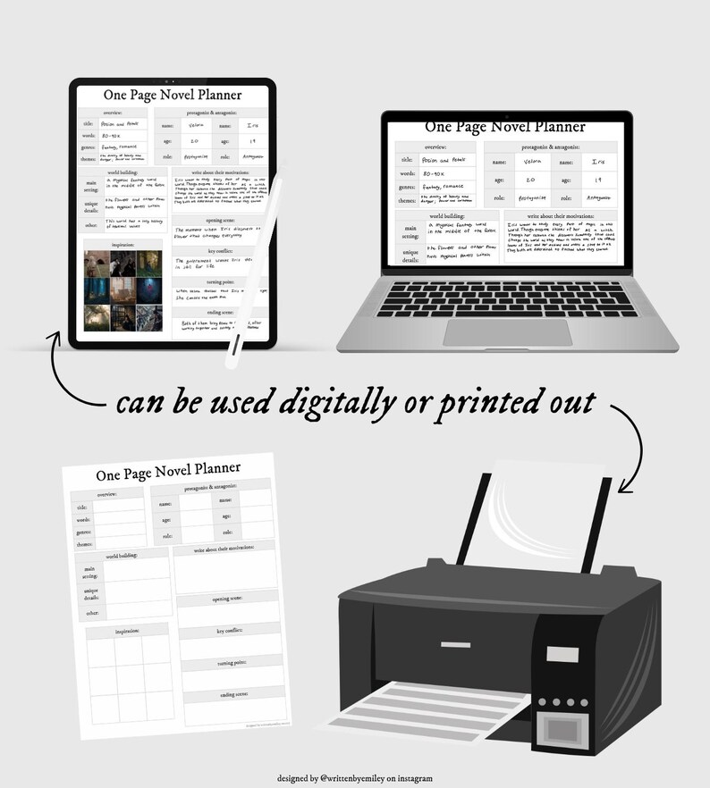One Page Novel Planner Template | Template for Writers | Plan Your Book ...
