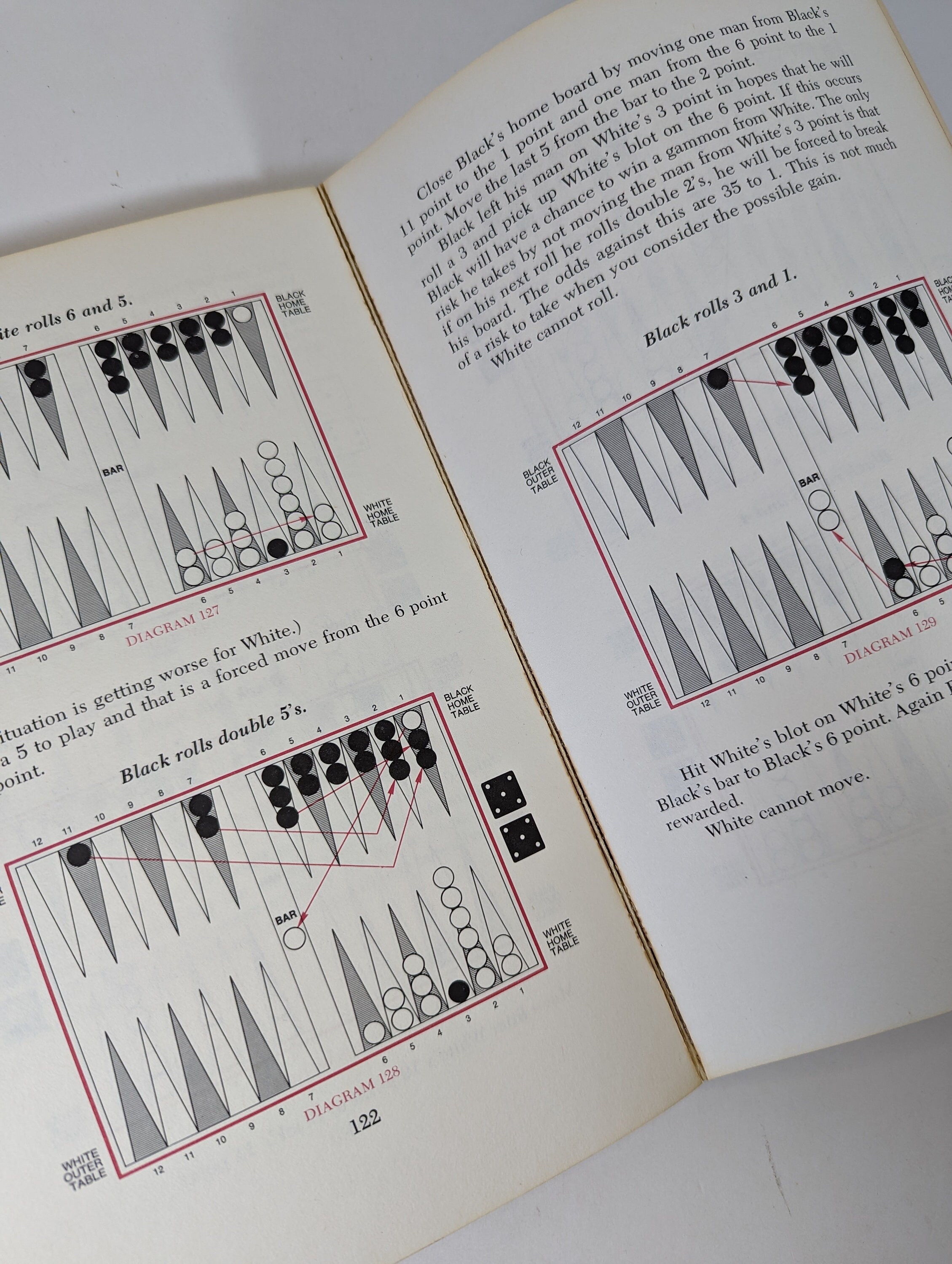1973 Beginning Backgammon by Tim Holland Softcover Strategy - Etsy