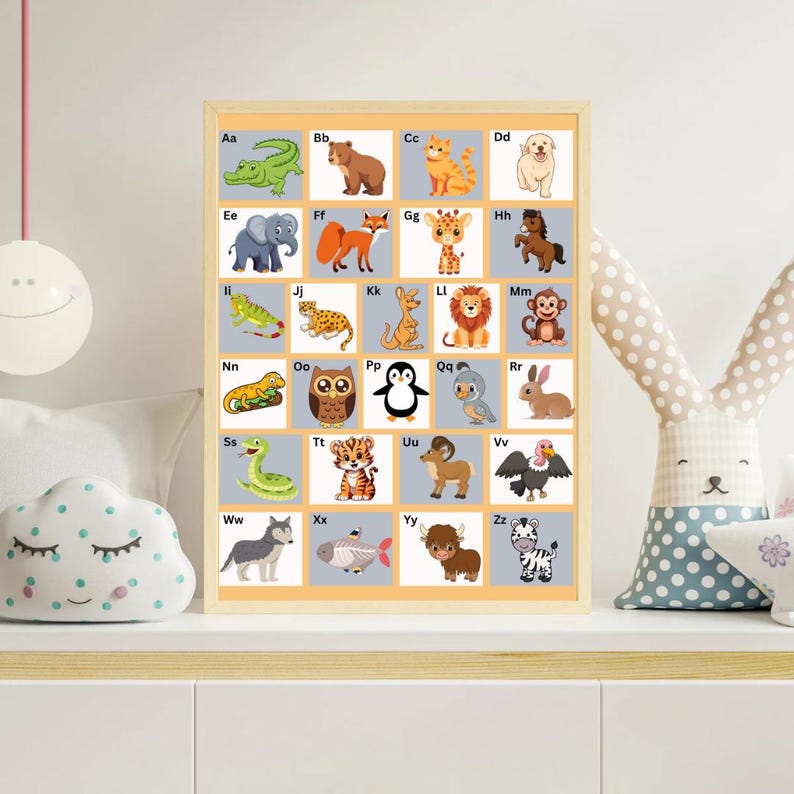 Animal A to Z Poster | Alphabet Chart for Kids | Educational Wall Art ...