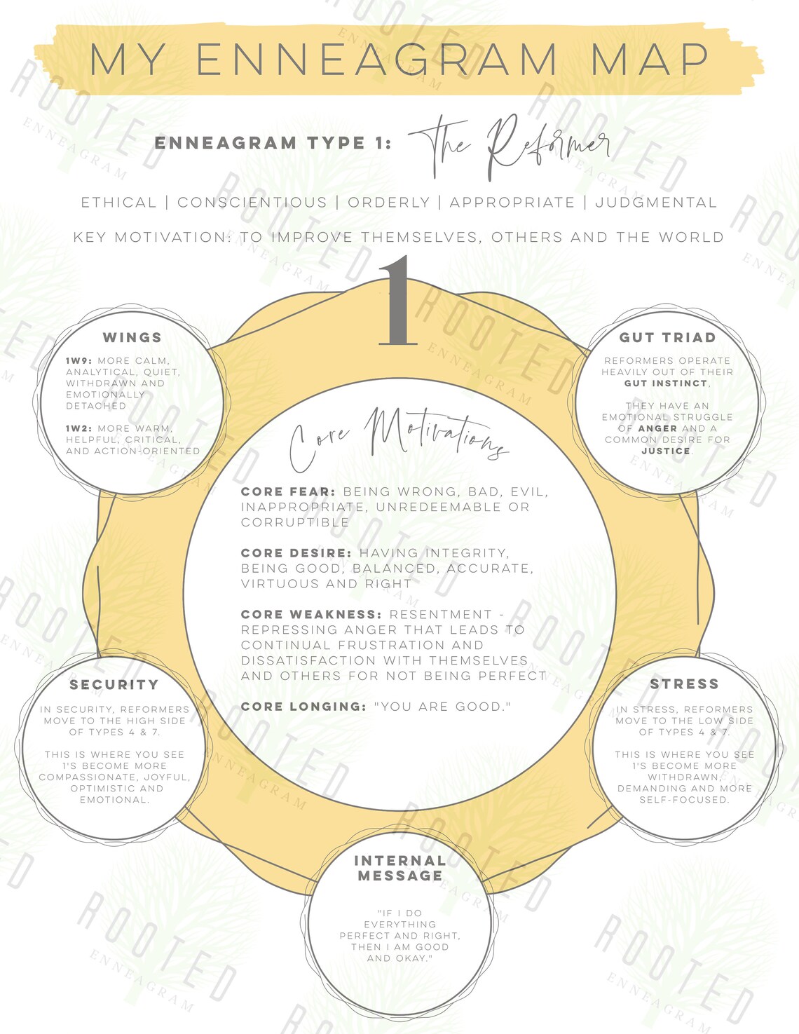 Enneagram 1 Workbook Digital Printable Self Care Journal - Etsy