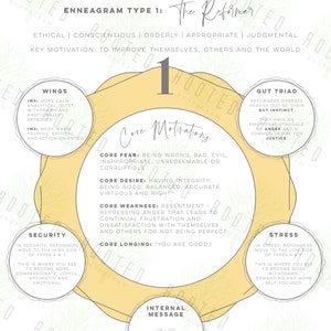 Enneagram 1 Workbook | Digital | Printable | Self Care Journal - Etsy