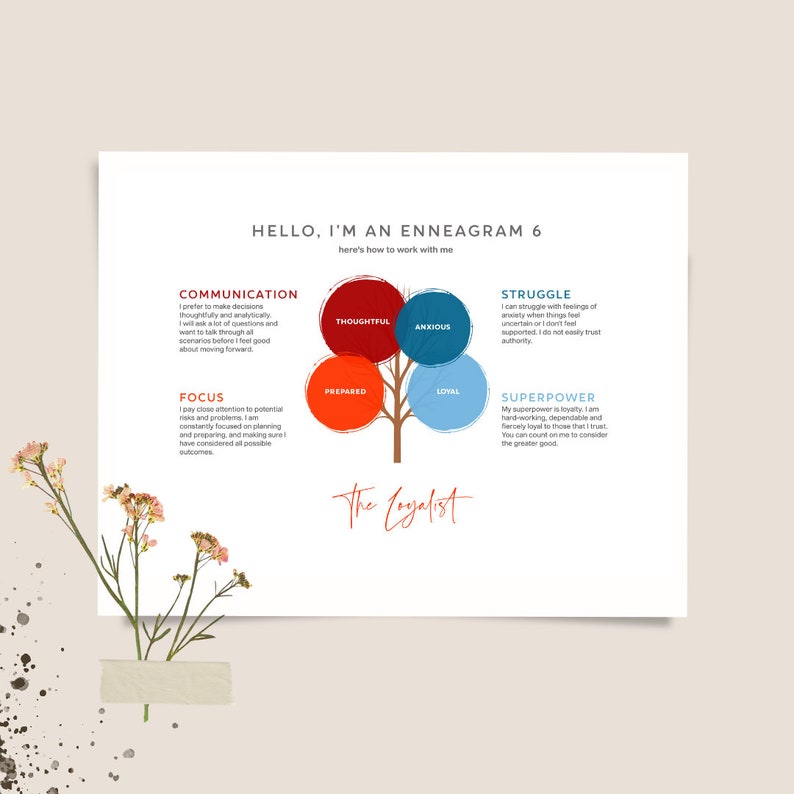 Enneagram 6 at Work, Personality Type Infographic, Digital Download - Etsy