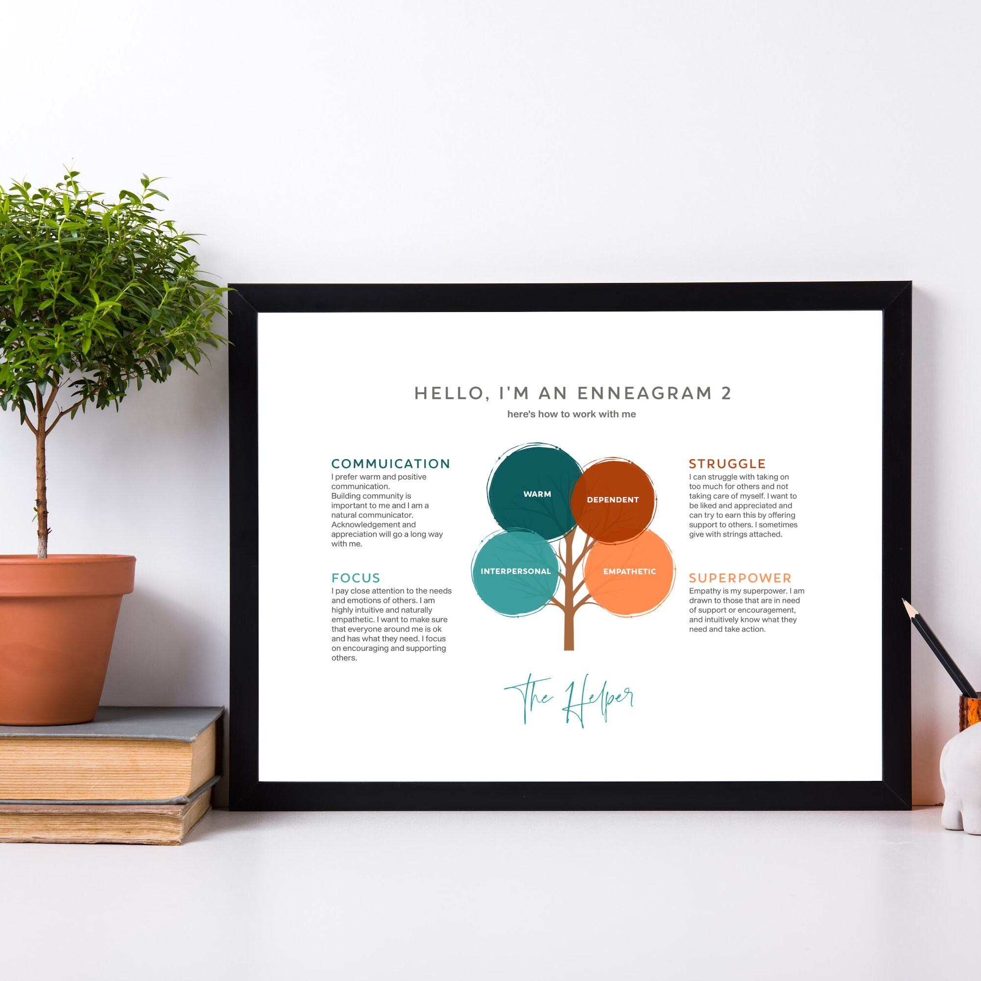 Enneagram Types at Work: Personality Guide (digital Download) - Etsy