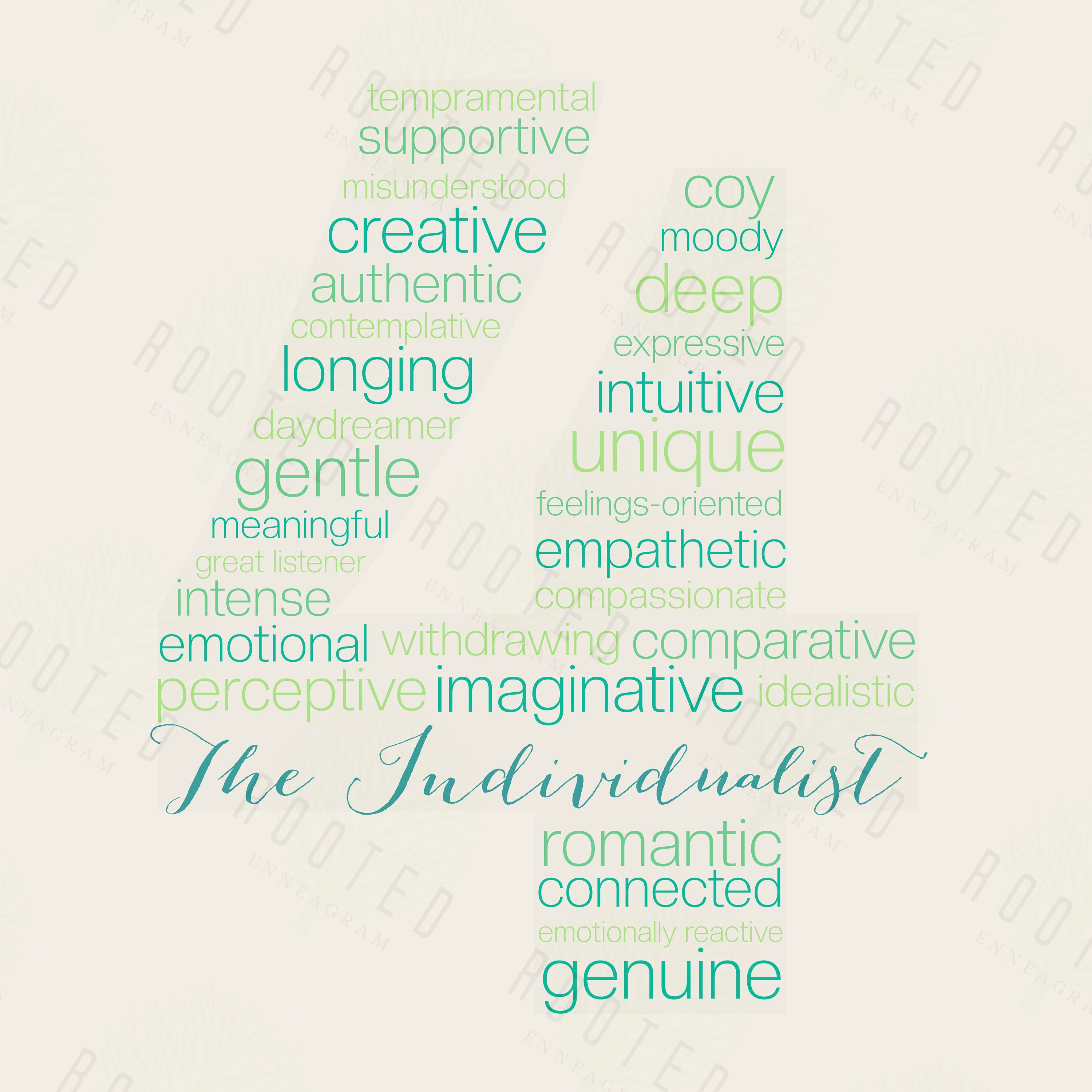 Set of all 9 Enneagram Types Digital Number Wall Art Personality Types ...