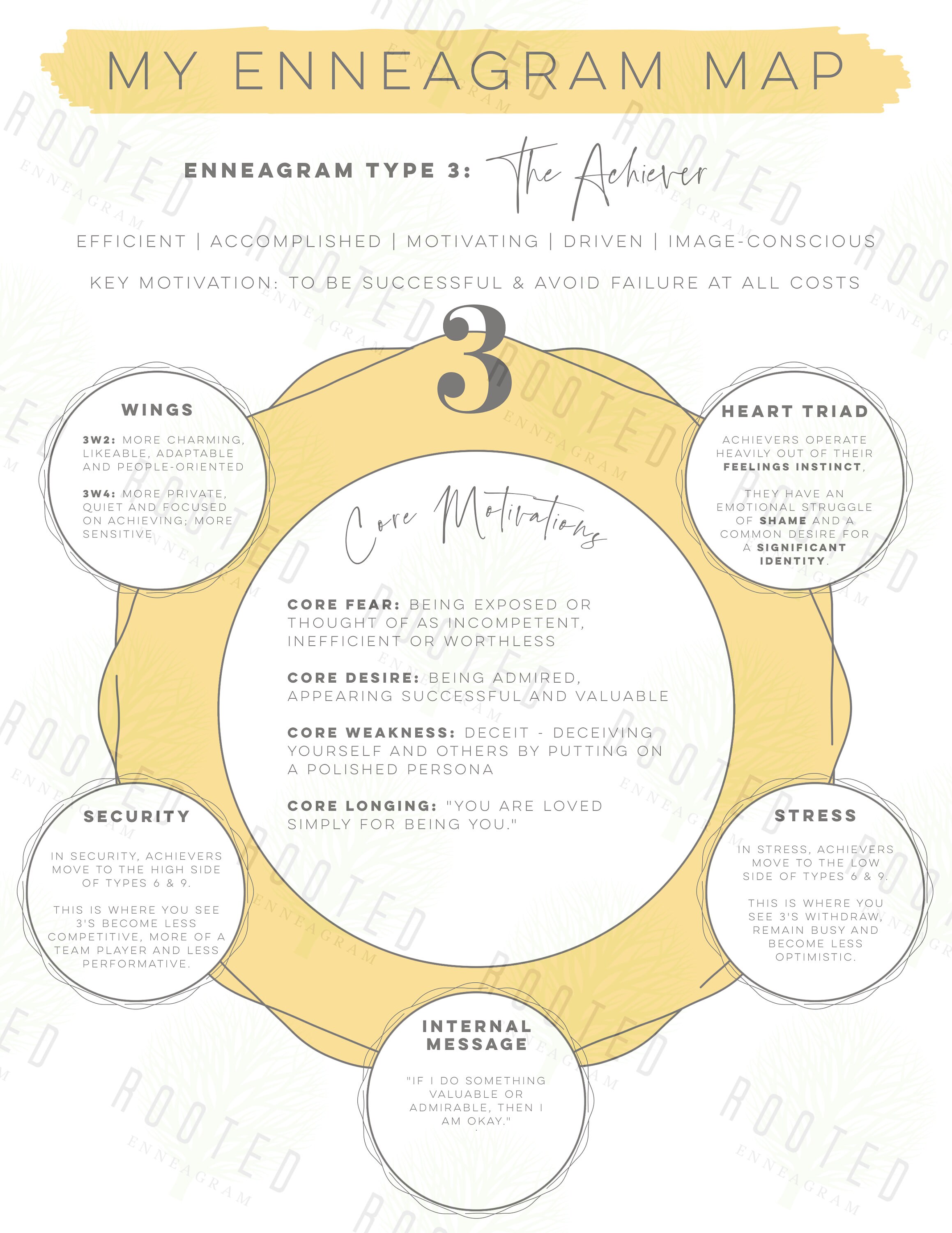 Enneagram 3 Workbook | Digital | Printable | Self Care Journal - Etsy