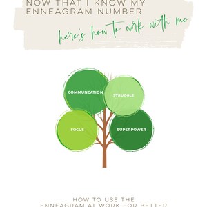 Enneagram at Work Bundle Enneagram Types at Work Guide - Etsy Australia