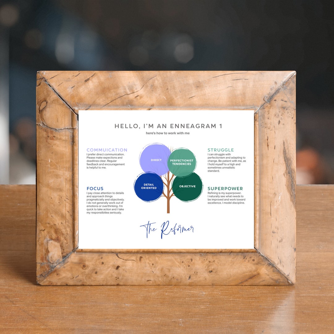 Enneagram Types at Work | How to Work With Each Enneagram Personality ...