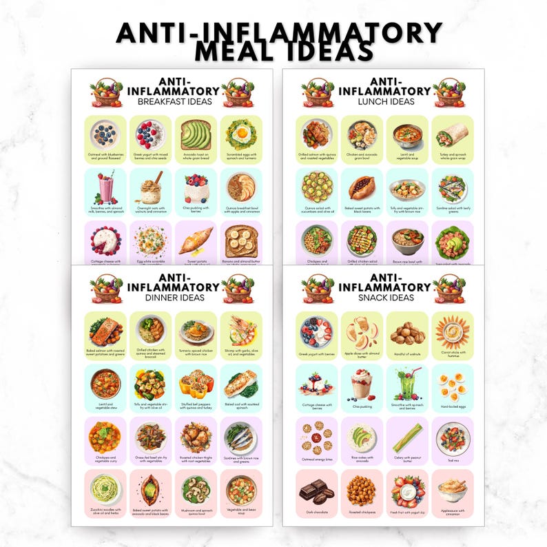 Anti Inflammatory Meal Plan Ideas Printable, Anti-inflammatory Grocery ...
