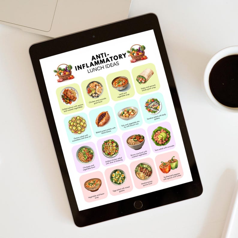 Anti Inflammatory Meal Plan Ideas Printable, Anti-inflammatory Grocery ...