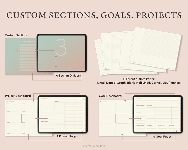Daily Gratitude Journal Digital 5 Minute Journal Goodnotes Undated ...