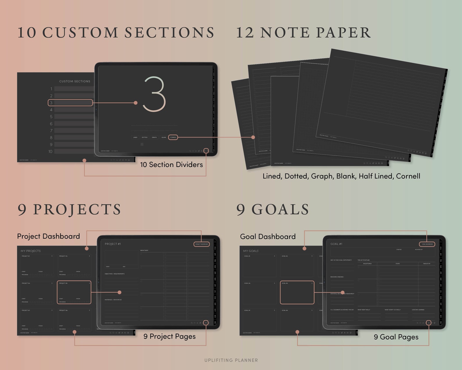 2025-2026 Mid-year Digital Planner: Goodnotes, Google Calendar (slim ...