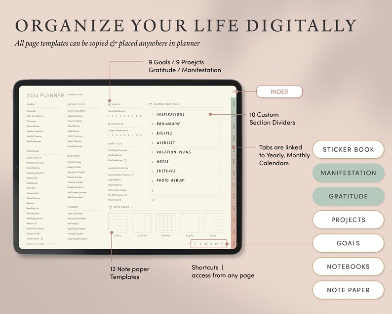 2024 Life Planner Goodnotes Weekly Digital Planner 2024 Minimalist All ...