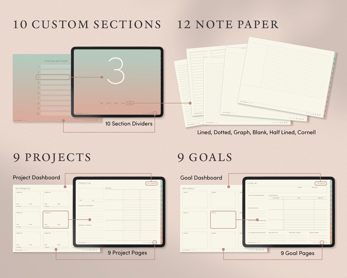 2024 Life Planner Goodnotes Weekly Digital Planner 2024 Minimalist All ...