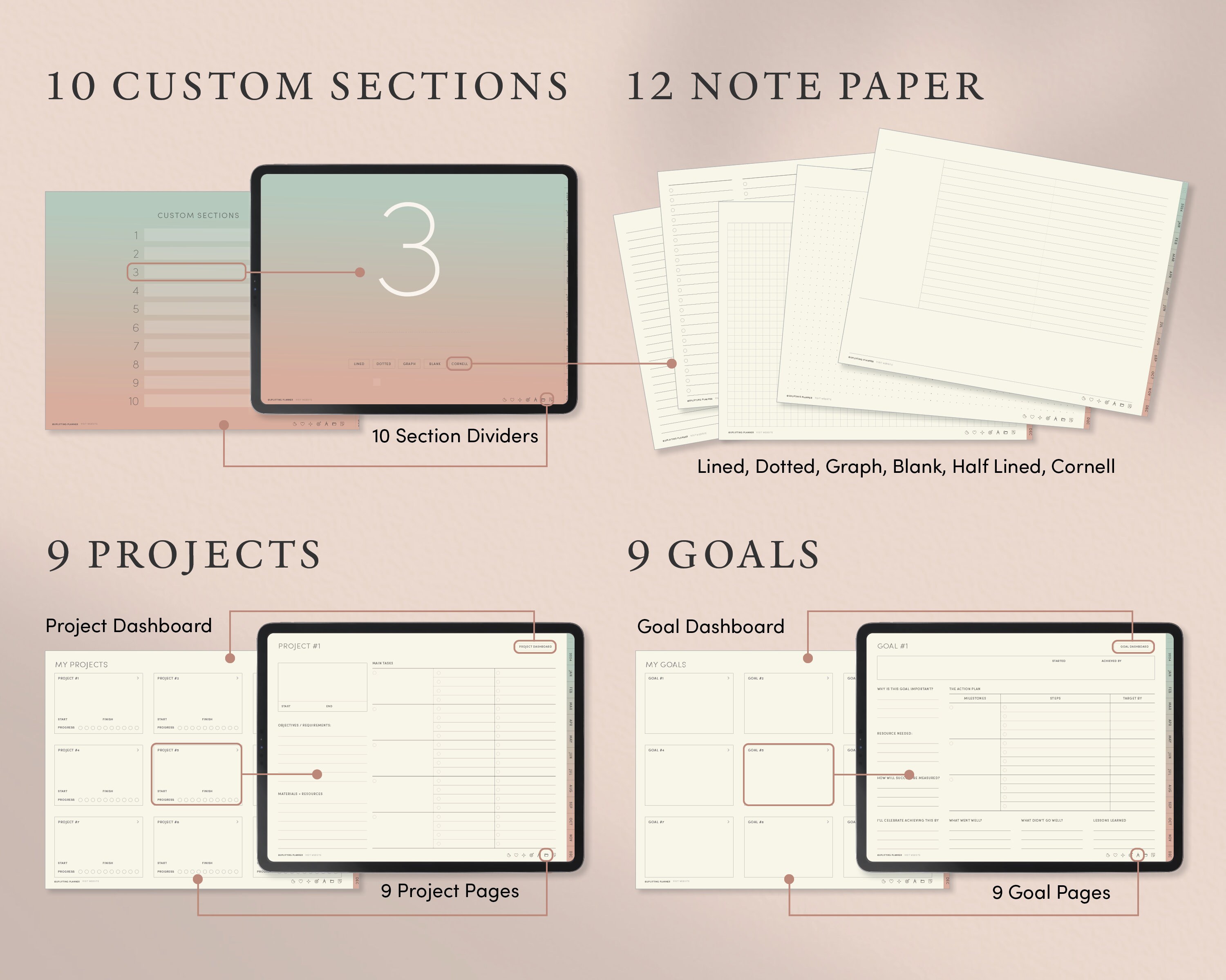 2024 Life Planner Goodnotes Weekly Digital Planner 2024 Minimalist All ...