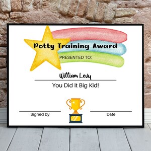 Potty Training Award Editable Template, Certificate of Potty Training ...