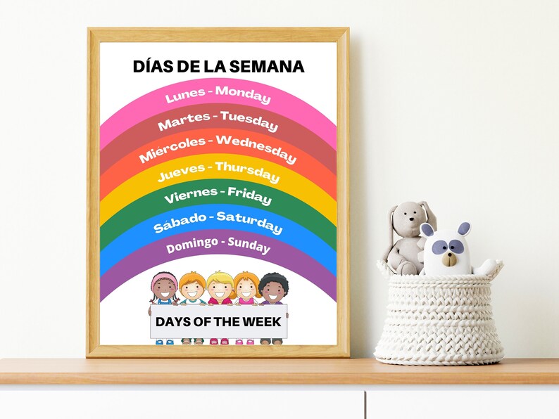 Bilingual Classroom Printable ESOL Classroom Posters Spanish - Etsy